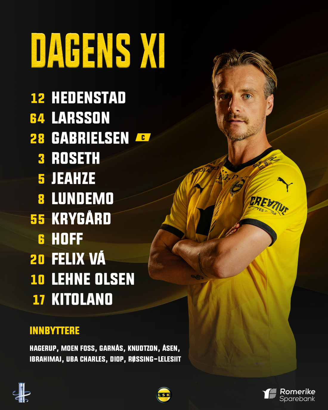 Disse starter cupkampen mot Molde / Lillestrøm